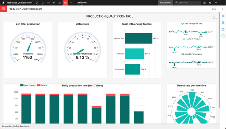 Democratize AI With Interactive Web Apps, Dashboards, & More Democratize AI With Interactive Web Apps, Dashboards, & More